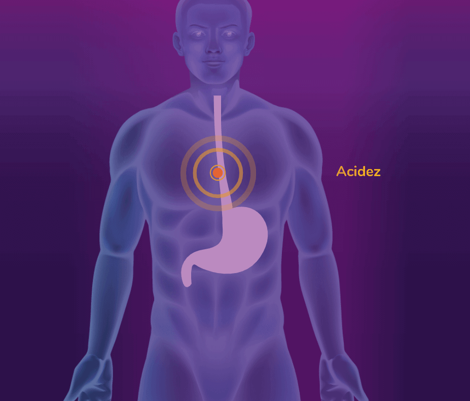 GerdQ - Gastroesophageal reflux disease